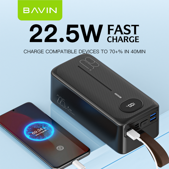 All Powerbanks – BAVIN