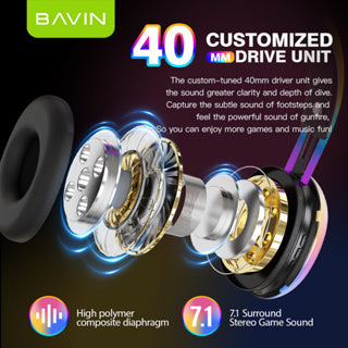 BAVIN HB-BH32 Bluetooth Wireless Headsets with Built-in Mic, Controlle