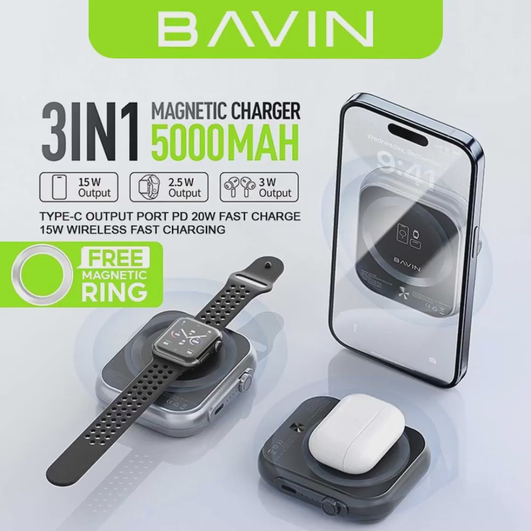 All Powerbanks – BAVIN