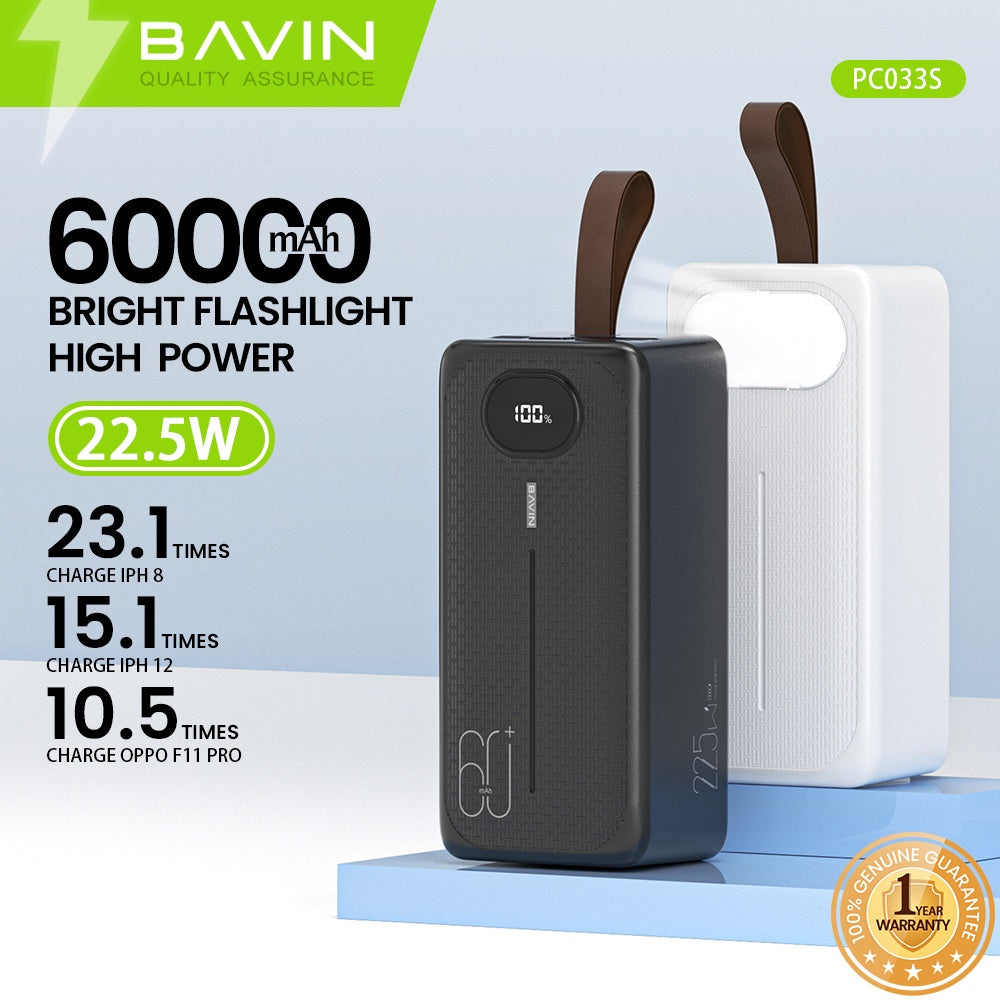 All Powerbanks – BAVIN